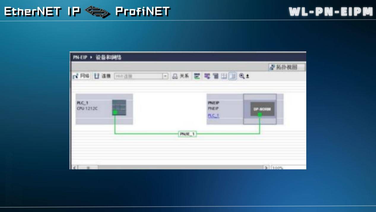 打破想象！Ethernet IP转Profinet网关连接测距仪，真能彻底改写工业测量格局？-CSDN博客