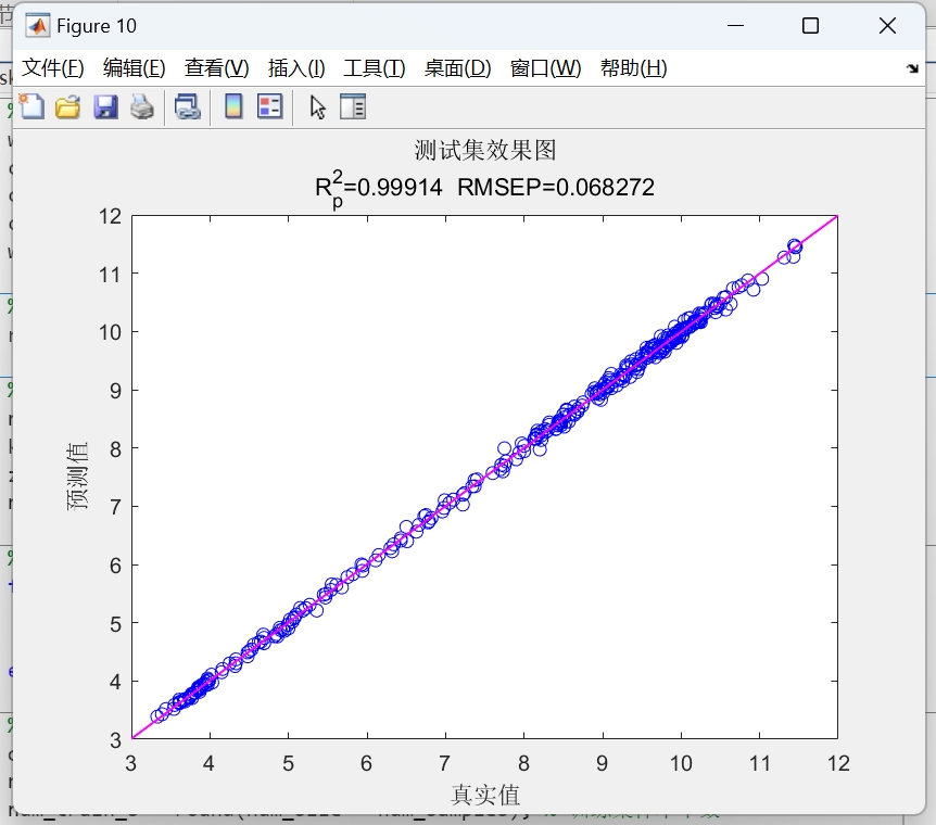 Matlab 基于深度神经网络(DNN)的数据多变量时序预测(多输入单输出)_matlab神经网络 多输入时序预测-CSDN博客
