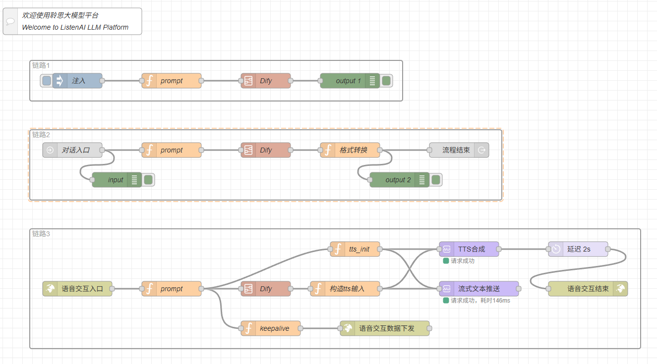 手把手教你用聆思 CSK6 大模型开发板接入Dify智能体进行语音交互-CSDN博客