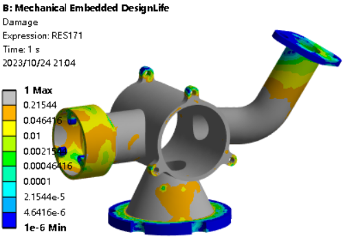 Workbench-nCode下弯管谐波振动应力疲劳分析_workbench中谐响应振动疲劳工具-CSDN博客