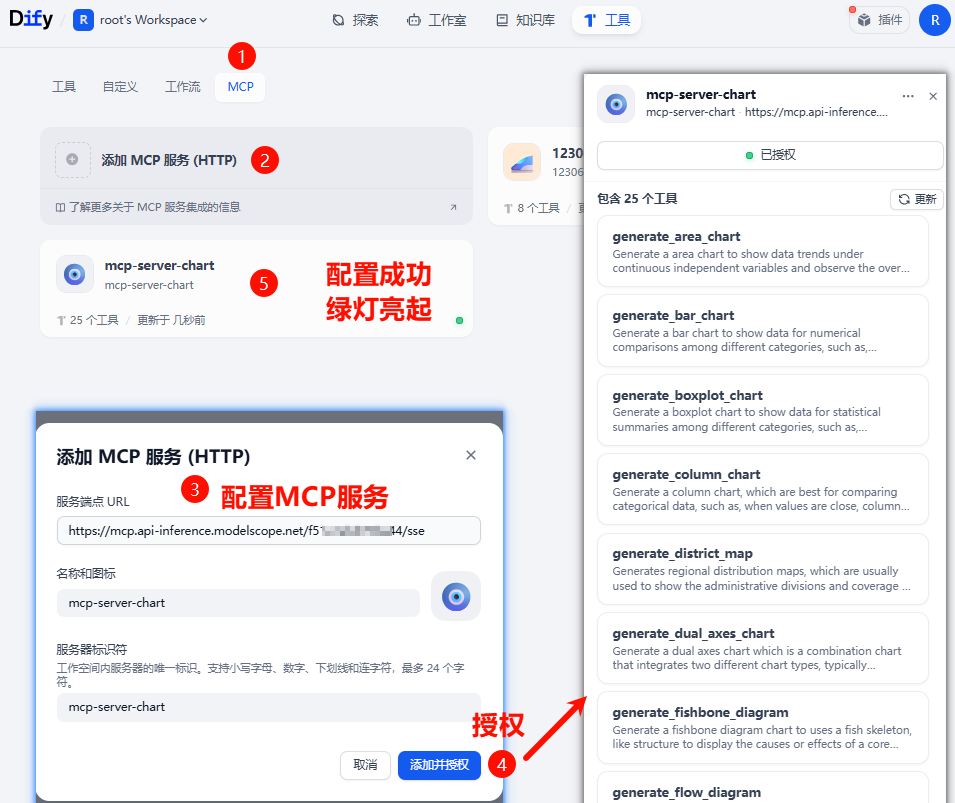 Dify v1.6.0 更新太狠了！手把手教你玩转 Dify 的 双向MCP 功能_dify 1.6-CSDN博客