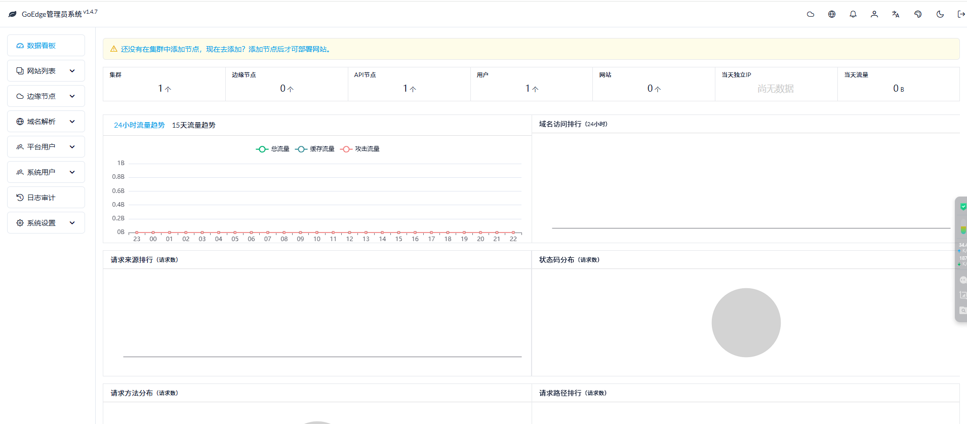 自建CDN不是梦！GoEdge开源CDN完整搭建指南-CSDN博客
