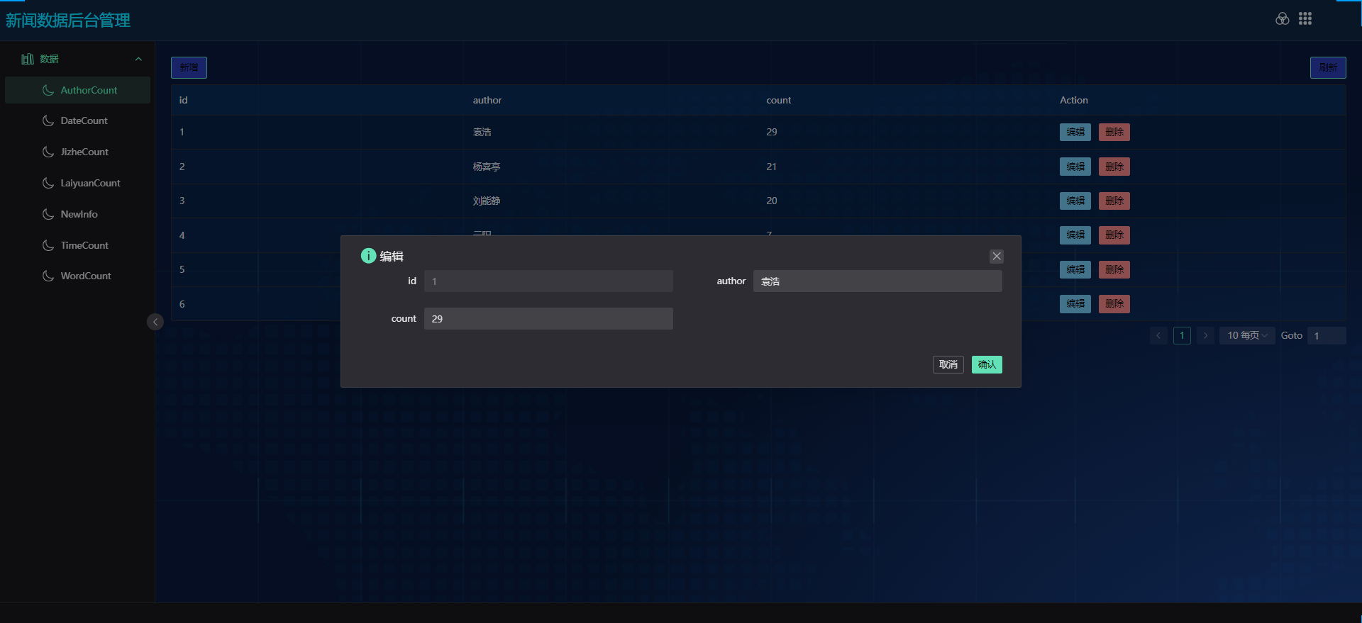 计算机毕设之大数据项目深度学习算法大数据深度学习 Python基于spark实现的新闻推荐系统的设计与实现 Csdn博客