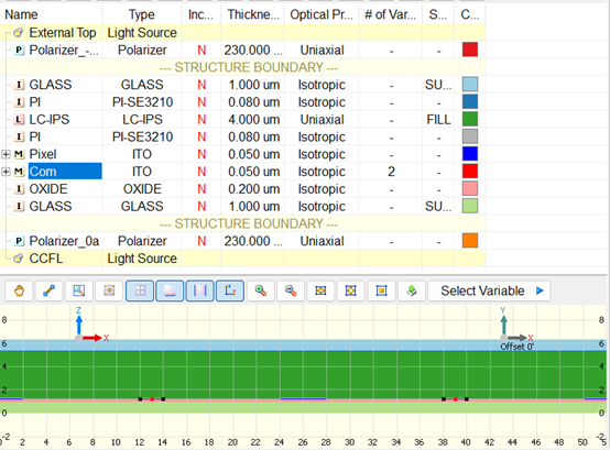TechWiz LCD 2D应用：不同结构下的VT曲线-CSDN博客