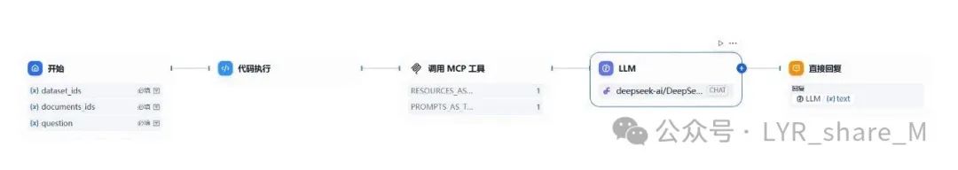 Dify实现RAGFlow MCP知识库的问答_dify调用ragflow知识库-CSDN博客