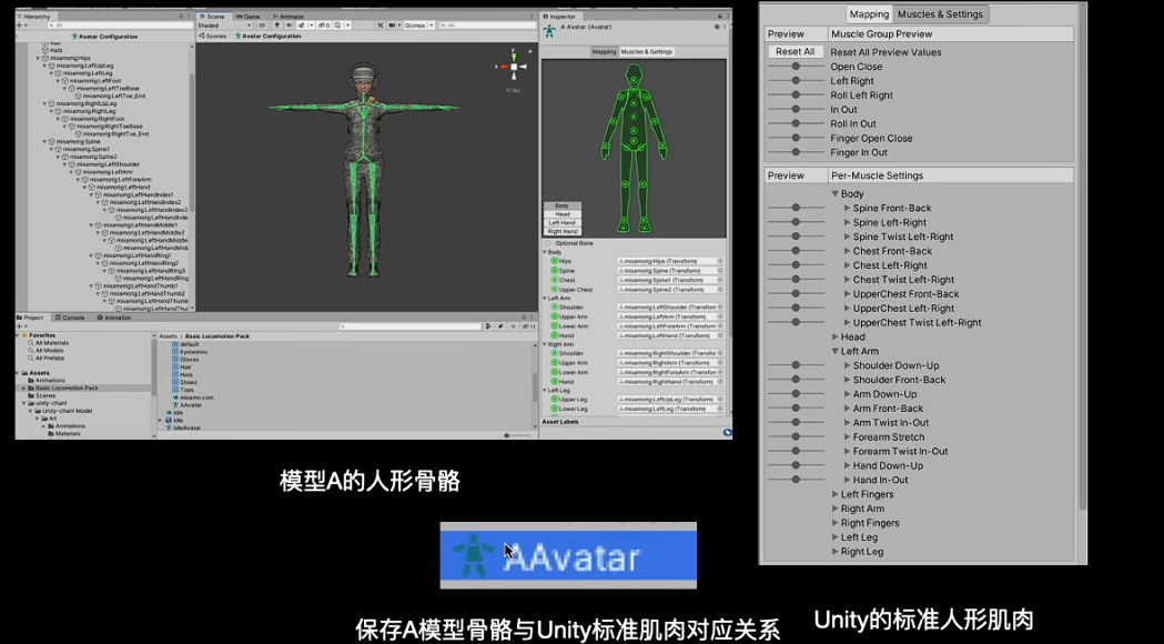 Unity3D Animation——动画复用_unity 复用帧动画-CSDN博客