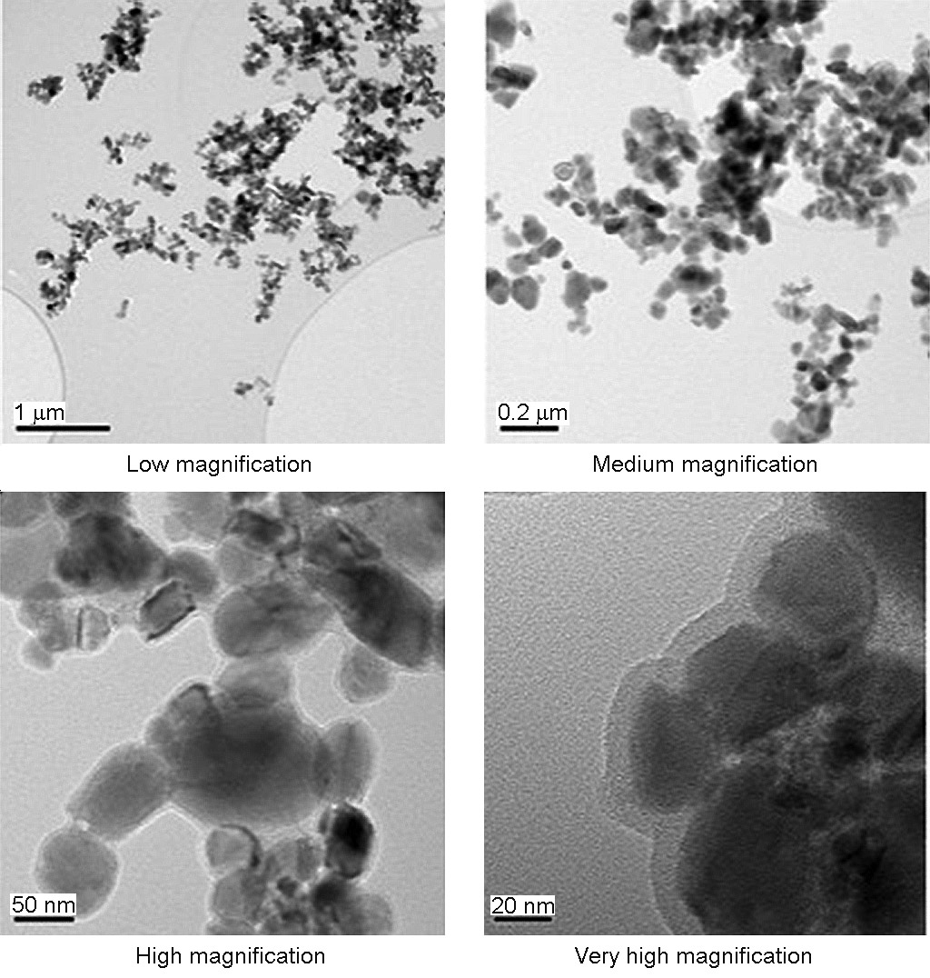 技术解读专栏|透射电子显微镜（TEM）_tem 影像和衍射模式-CSDN博客