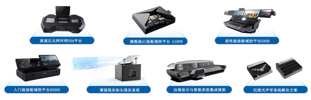 行业首个「8775」舱驾一体来了，德赛西威算法方案首曝_高通8775融合方案-CSDN博客