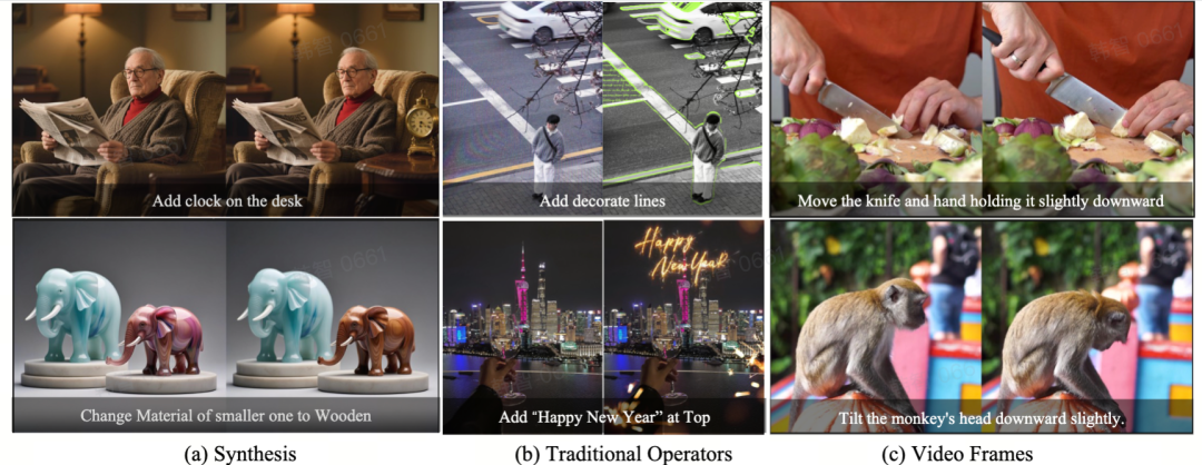 图像编辑模型SeedEdit 3.0发布！更强保持力，更高可用率-CSDN博客