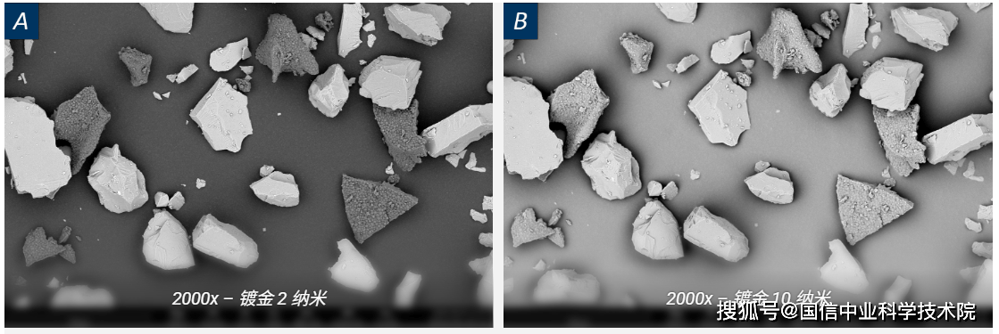 涂层厚度对扫描电子显微镜（SEM）成像的影响_sem喷金过厚-CSDN博客