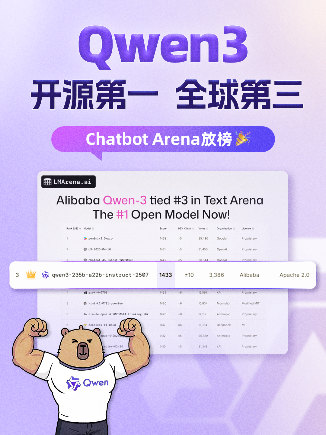 阿里Qoder vs Trae vs Cursor：谁才是2025年程序猿的效率之王？_qoder用的什么模型-CSDN博客