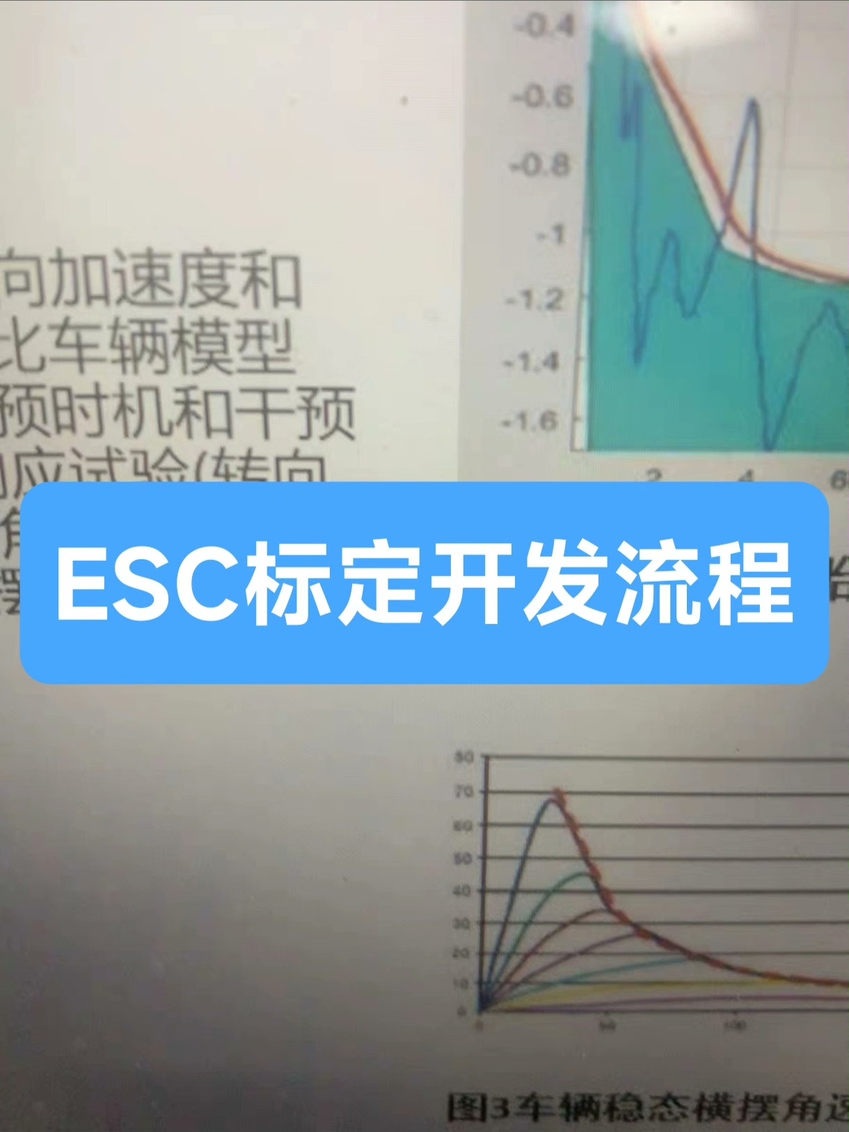 ESC标定开发流程：文档与PPT-CSDN博客
