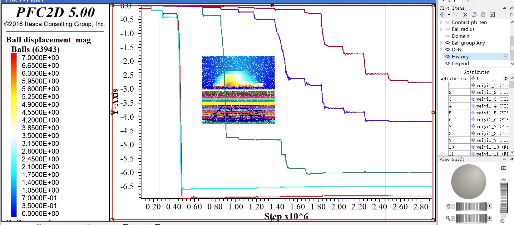 该模型是覆岩离层模型 运用pfc离散元建立模型，每15米推进一次，共出现了6个离层，并出现了离层产生_pfc如何更改模型比例从米到千米-CSDN博客