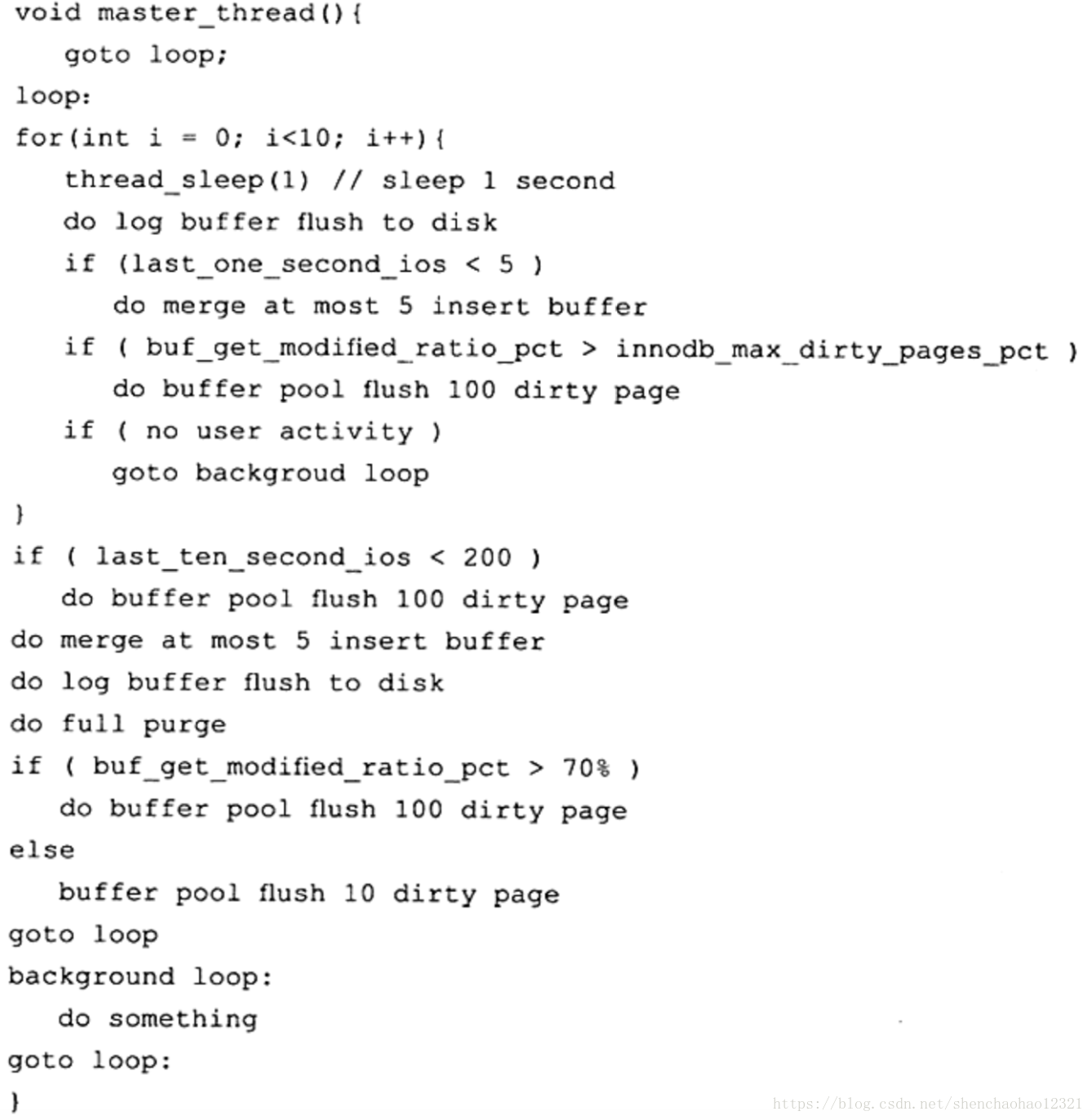 【MySQL技术内幕】04-Master Thread工作方式_mysql master thread-CSDN博客
