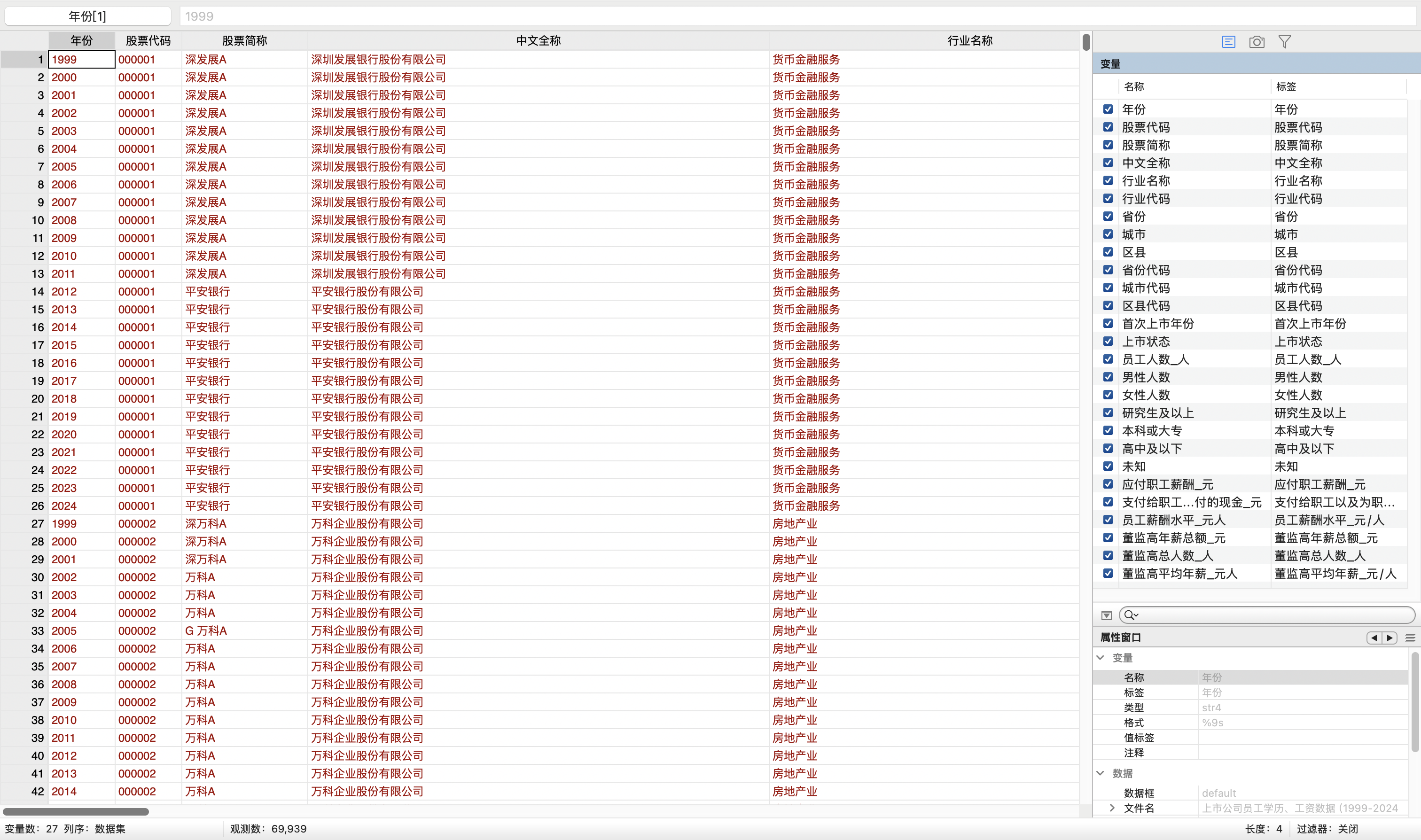 【面板数据】上市公司员工学历及工资数据集-dta+xlsx（1999-2024年）_企业 学历数据-CSDN博客