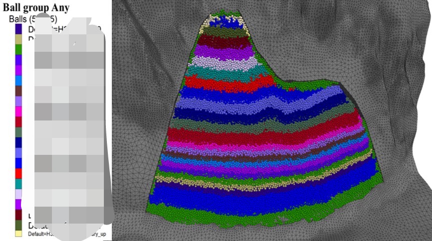 PFC-FLAC 3D耦合】‘边坡库水位骤降破坏过程的实现与主要创新-CSDN博客
