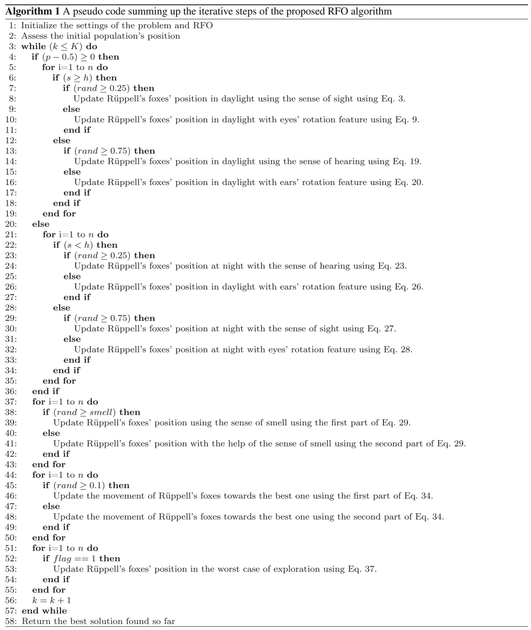 吕佩尔狐优化算法(RFO)-2025年SCI新算法-公式原理详解与性能测评 Matlab代码免费获取_吕佩尔狐算法-CSDN博客