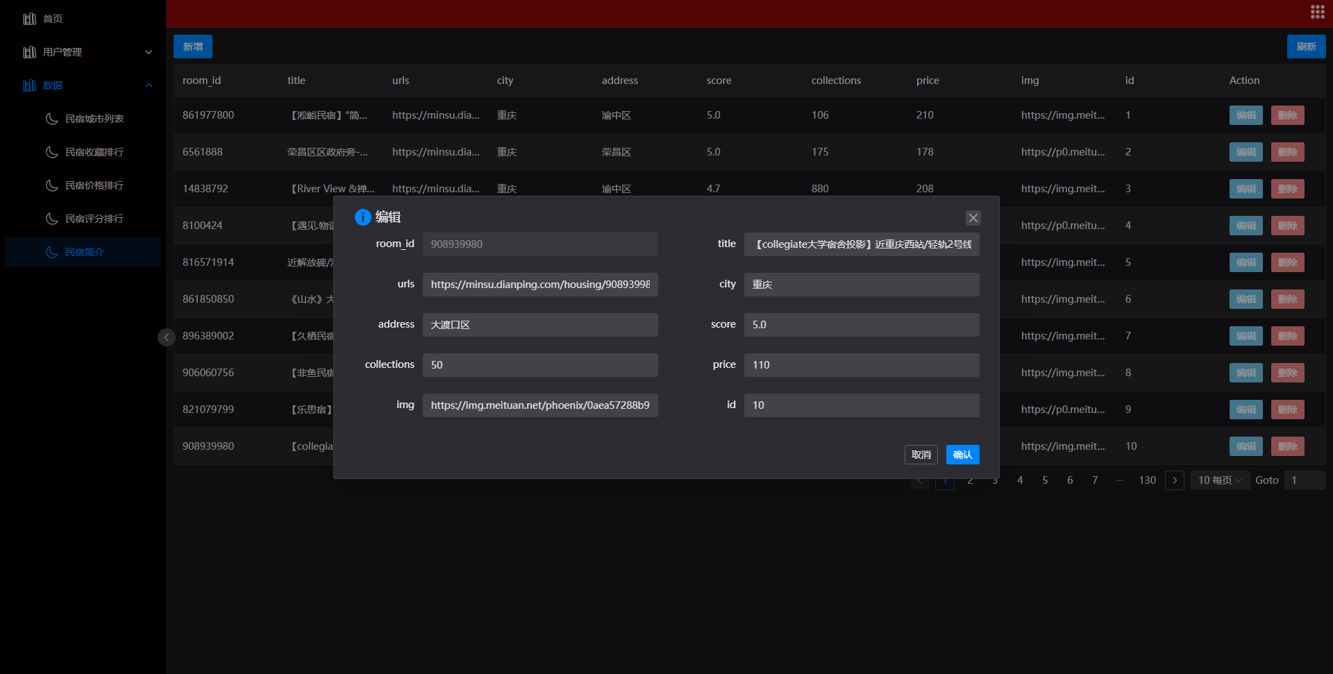 大数据项目-Django基于Spark实现的民宿价格分析系统-CSDN博客