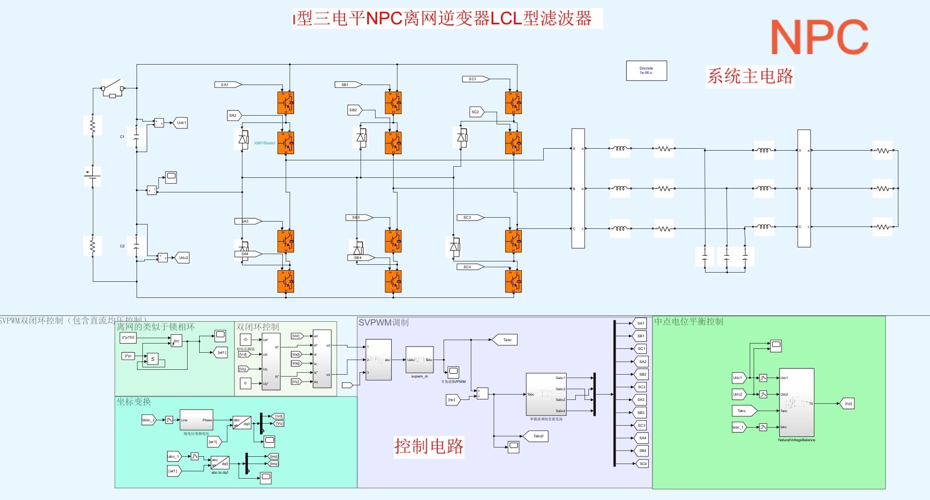 三电平逆变器+仿真+SVPWM调制+中点电位平衡控制 主要内容： SVPWM调制 I型NPC和ANPC_anpc仿真模型:svpwm中点平衡及调制算法研究-CSDN博客
