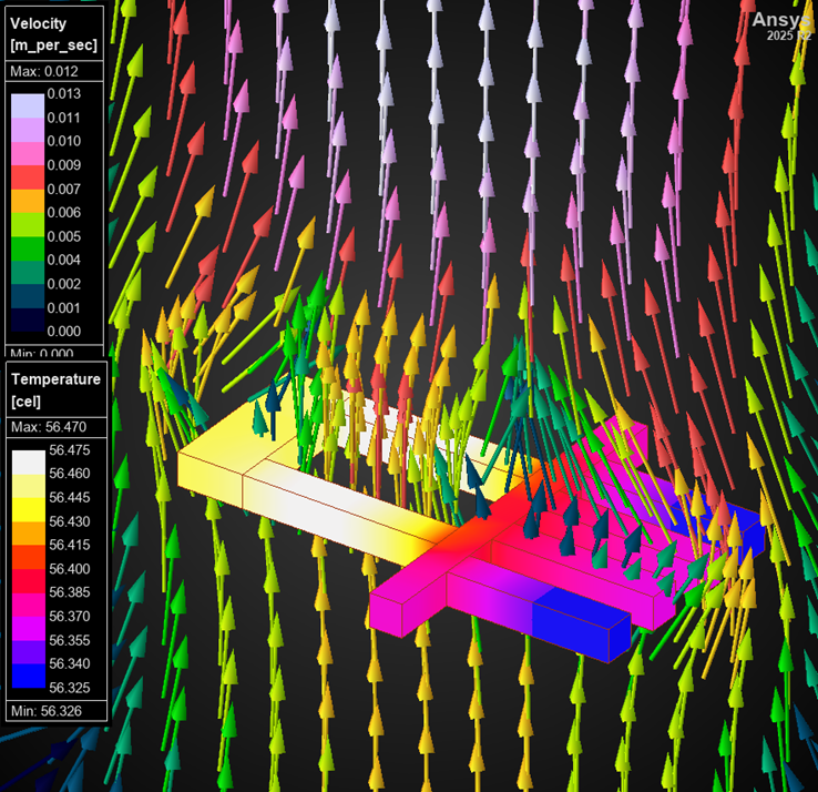 单向耦合与双向耦合：Ansys Maxwell和Icepak中的母线热分析_maxwell用icepak热仿真-CSDN博客