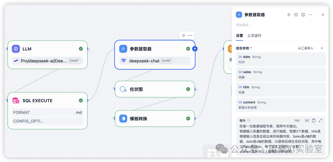 Dify实战：从Text2SQL到图表生成，构建智能查询工作流！（附代码）_dify sql-CSDN博客