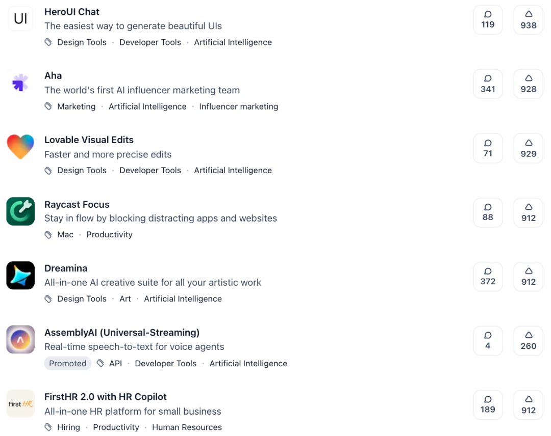 Product Hunt 2025 TOP AI_product hunt top-CSDN博客