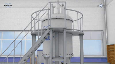 动图解析核磁共振谱（NMR）工作原理_与核磁共振氢谱原理有关的动图-CSDN博客