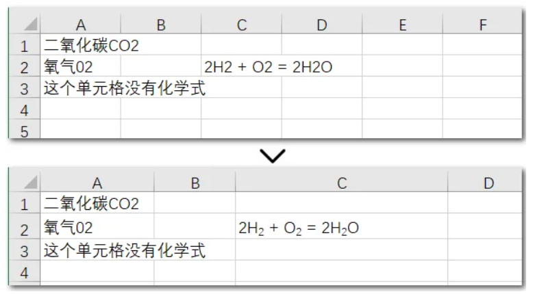 国产化Excel处理组件Spire.XLS教程：Java在 Excel 表格中轻松添加下标_spire.xls for java-CSDN博客