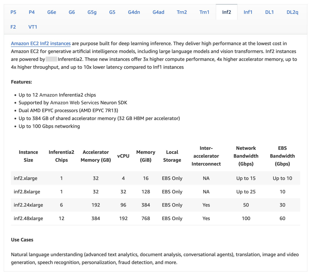 模型推理性能评估成瓶颈？Inferentia2带你高效起飞！-CSDN博客