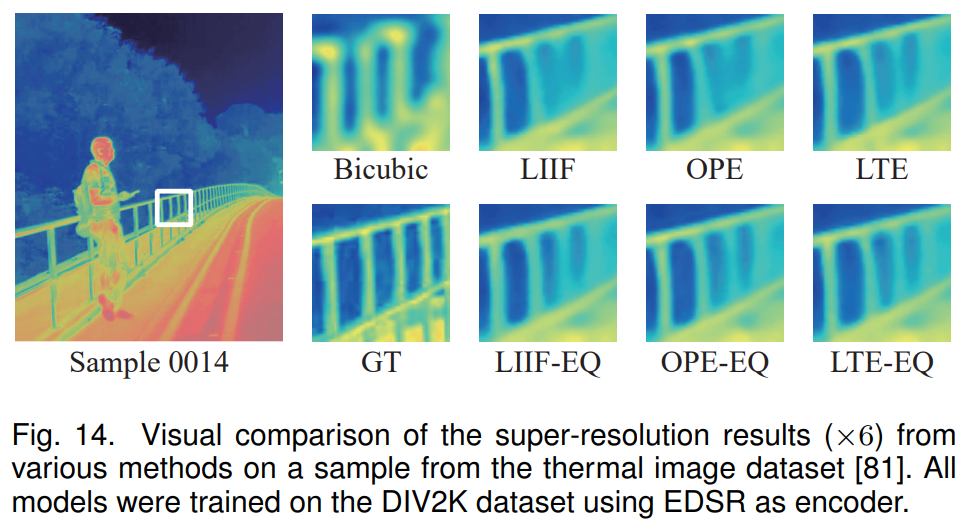 IEEE TPAMI | 旋转等变性拯救任意尺度超分：西安交大等提出旋转等变ASISR框架-CSDN博客