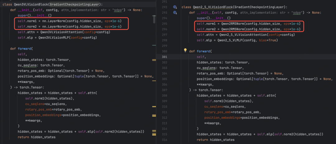 Qwen3VL源码深度解析与DeepStack核心思想揭秘！_qwen3-vl源码-CSDN博客