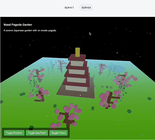 智谱IPO敲钟前，连夜把开源编程大模型SOTA了-CSDN博客