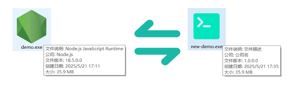 打包 Node.js 脚本，并自定义专属图标全流程_nodejs pkg打包生成exe,设置自定义图标和产品信息-CSDN博客