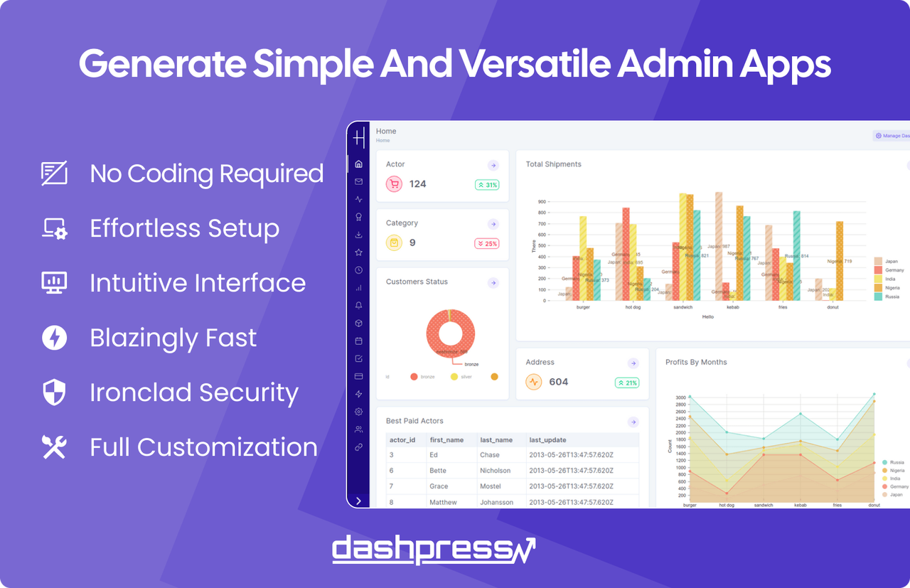 GitHub 上 Stars 最多的 11 款开源内部工具_github最多stars-CSDN博客