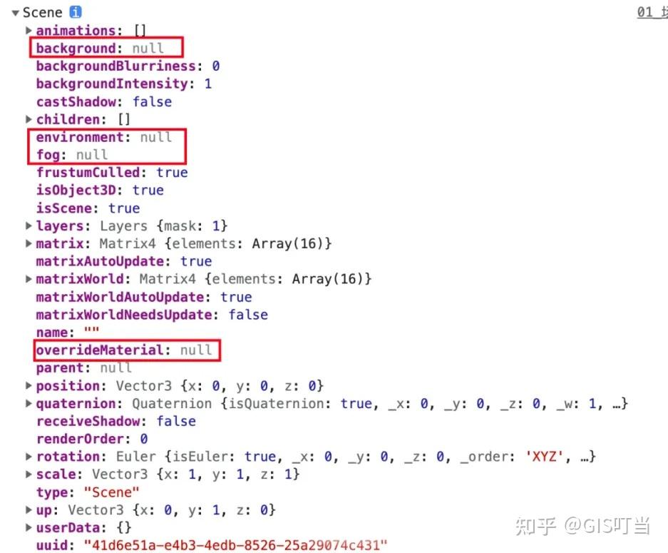 从前端框架到gis开发系列课程36threejs环境详解，模拟3d世界thressjs开发gis Csdn博客