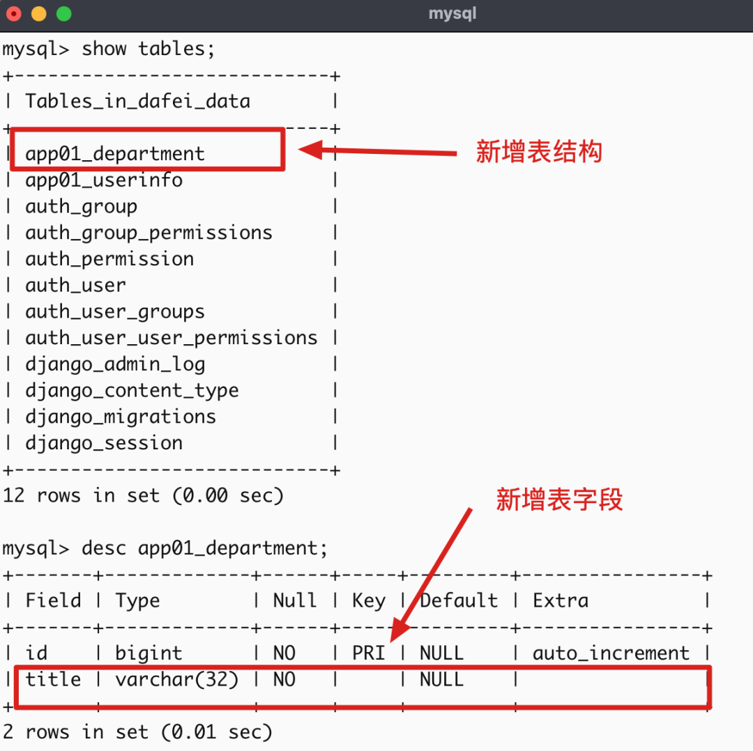Django5测试开发6｜ 操作MySQL数据库_django操作mysql数据库-CSDN博客