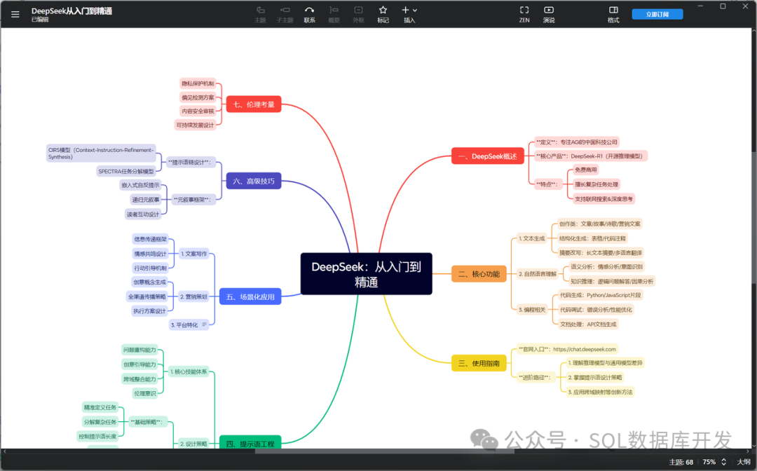 DeepSeek+Xmind一键生成思维导图-CSDN博客