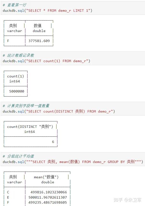 性能碾压pandas、polars的数据分析神器来了_duckdb python-CSDN博客