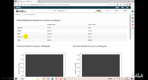 MPB | 深圳基因组所刘永鑫组-使用QIIME 2 2025.4分析微生物组16S rDNA基因和ITS扩增子测序数据-CSDN博客