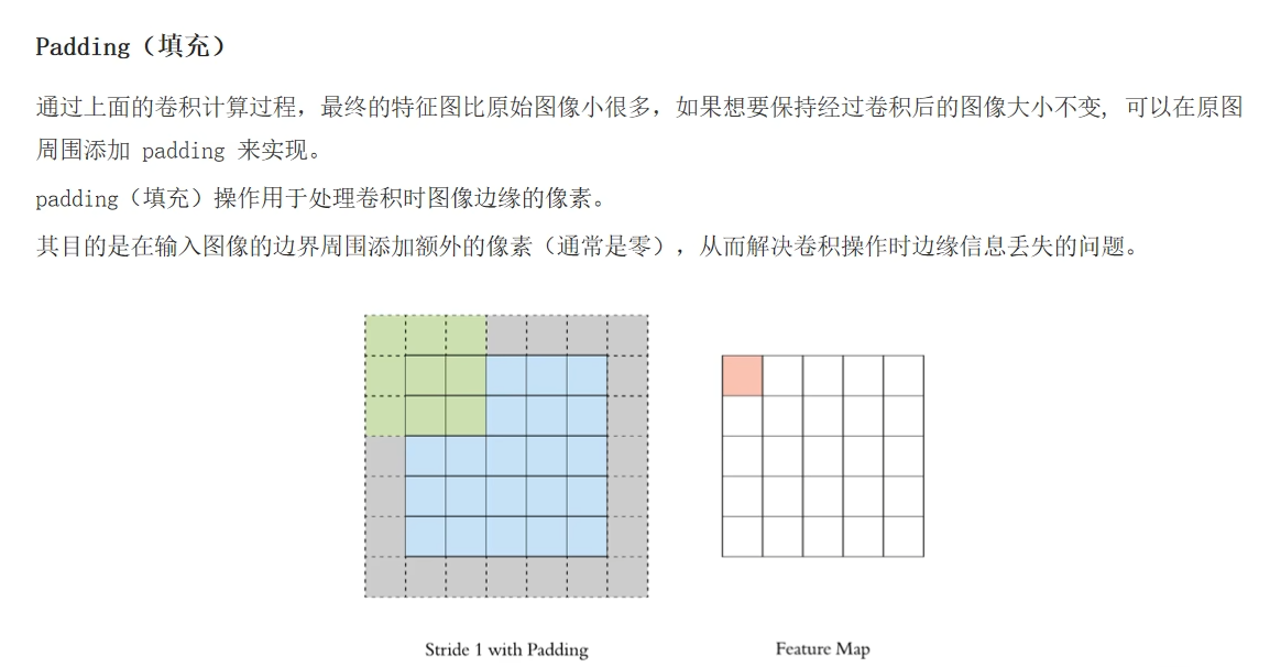 52、卷积层（填充paddinng）-CSDN博客