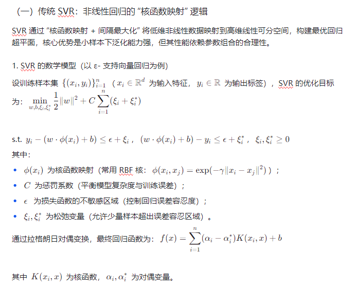 量子粒子群算法优化SVR+PSO-SVR+SVR+BP附Matlab代码-CSDN博客