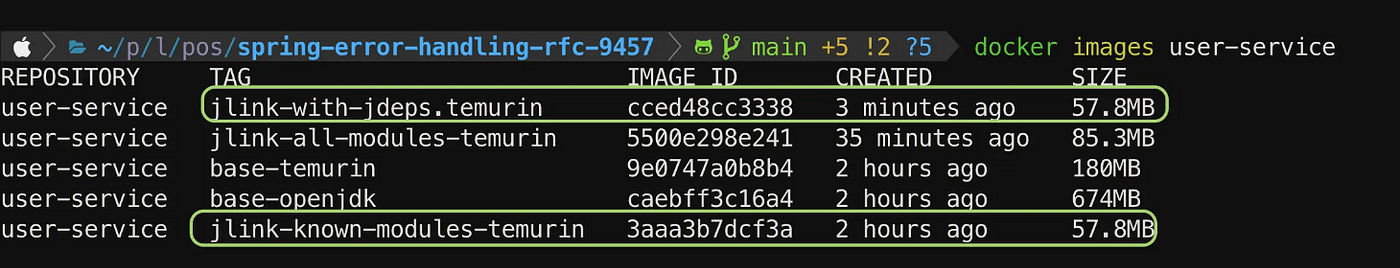 Java 的docker 镜像为什么这么大？尝试从 674Mb 优化到 58Mb的方法_java docker镜像太大-CSDN博客