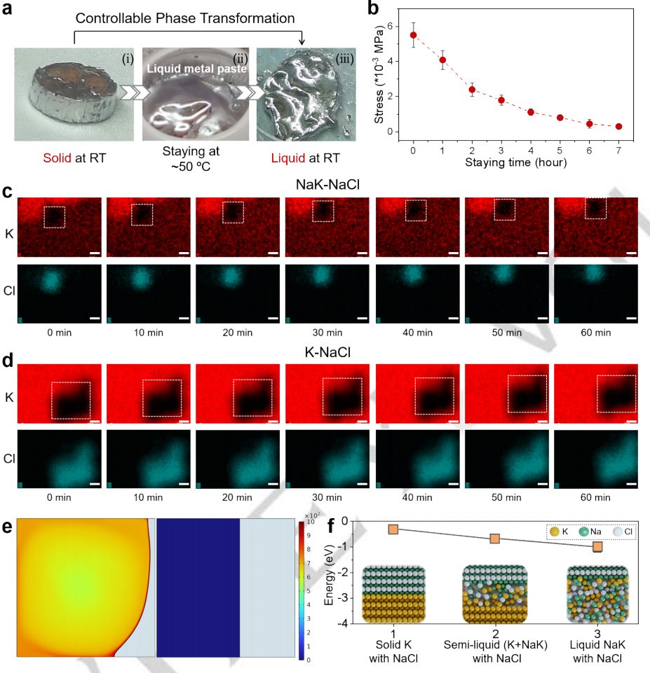 液态金属！湖南大学吴英鹏/黄璐，师兄妹联手，连发Angew/Matter！_液态金属配合物-CSDN博客