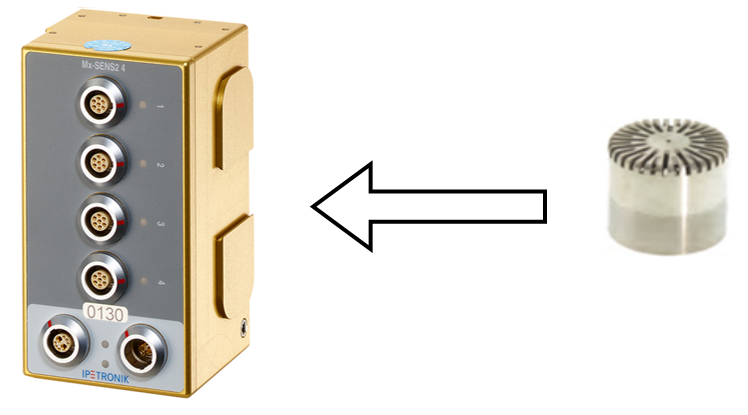 IPEmotion：实现精准声学信号采集与分析-CSDN博客