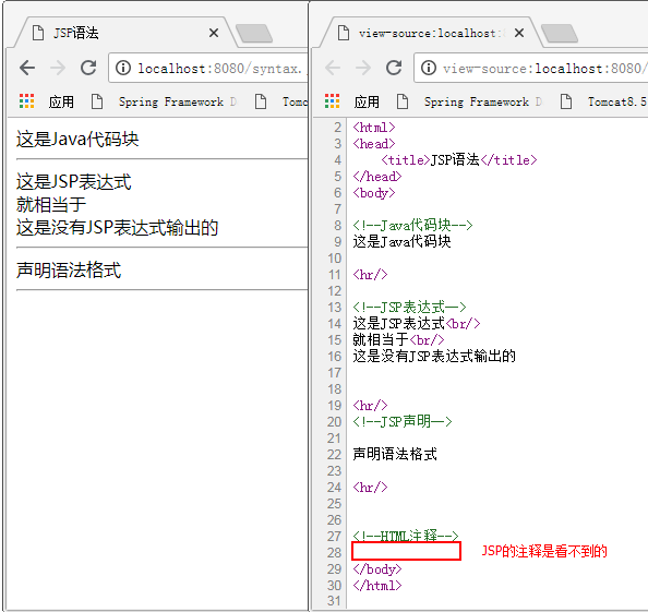 JSP、EL 表达式、JSTL-CSDN博客