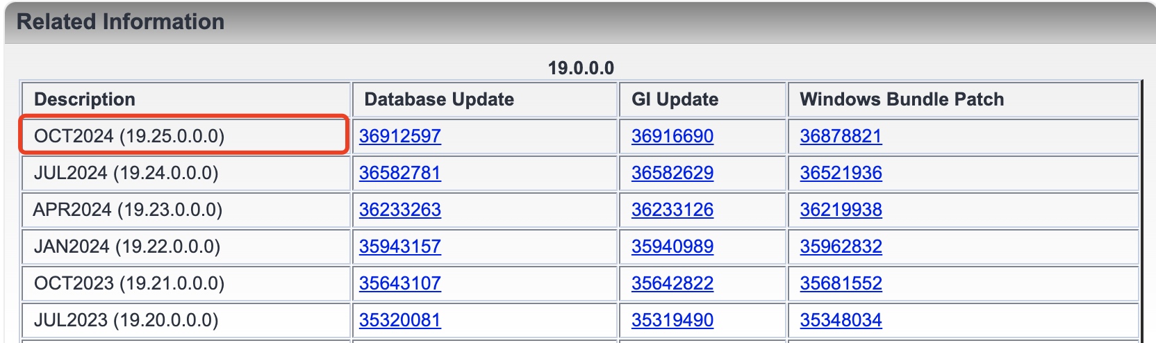 Exadata X6支持的最新image和19c数据库版本？-CSDN博客