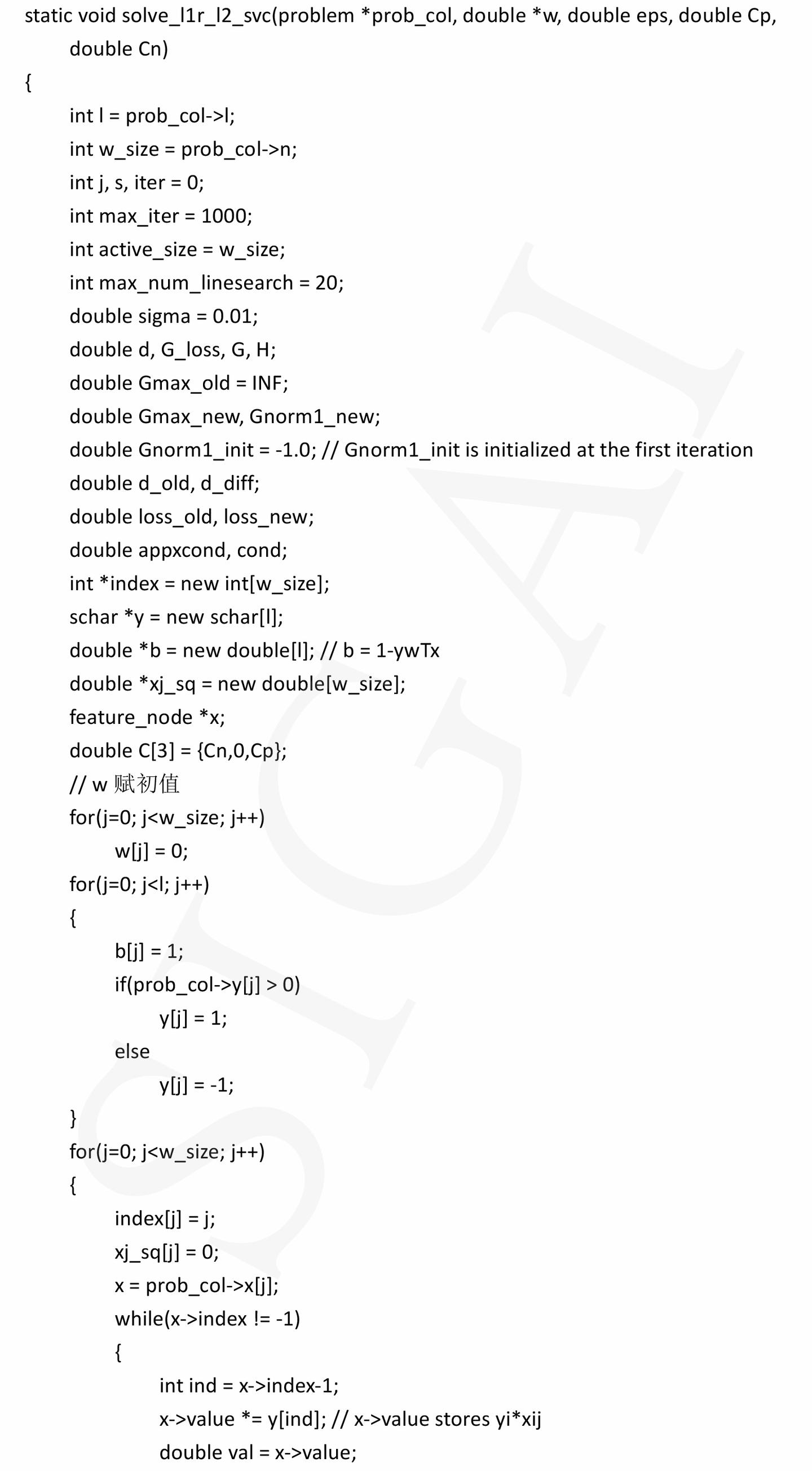 深入理解Hessian矩阵：优化问题的关键_浅层神经网络hessian矩阵-CSDN博客