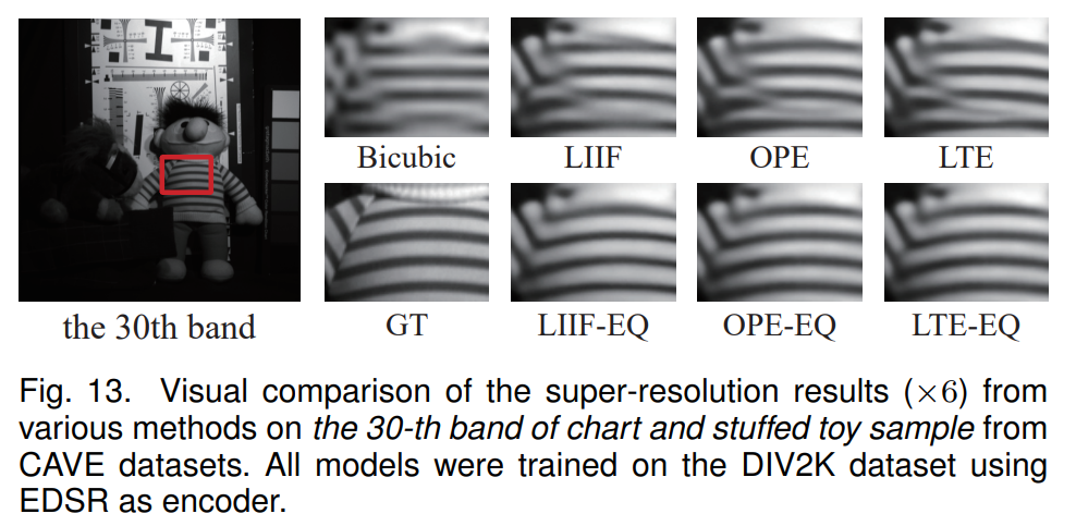 IEEE TPAMI | 旋转等变性拯救任意尺度超分：西安交大等提出旋转等变ASISR框架-CSDN博客