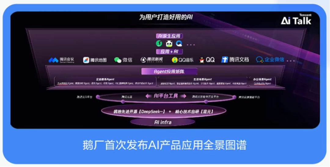 朋友圈又双叒叕被腾讯的「AI产品经理培训生」校招刷屏了！年薪40W+！_腾讯ai产品经理培训生-CSDN博客