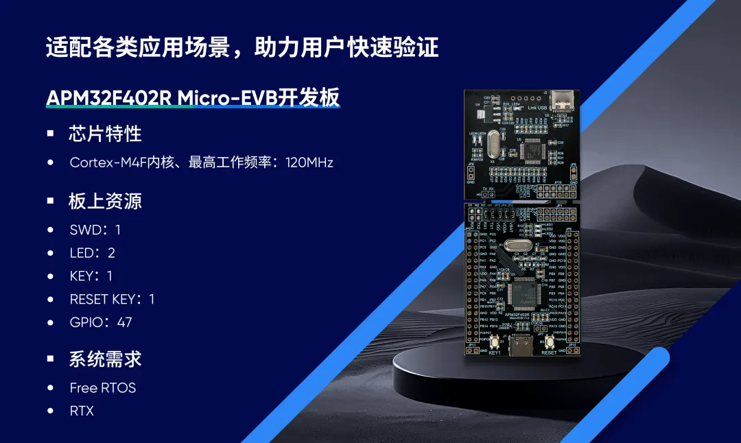【建议收藏】APM32E030 & APM32F402 从入门到项目实战汇总 (内附领板通道)_极海apm32f402芯片开发板购买-CSDN博客